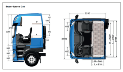 DAF trucks cabin types - ClassTrucks