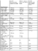 MAN trucks dimensions and payload capacity - The Largest Vehicle Fleet ...