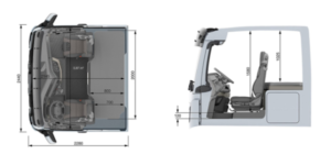 MAN cabin types - ClassTrucks
