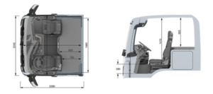MAN cabin types - ClassTrucks