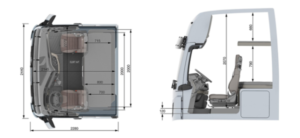 MAN cabin types - ClassTrucks